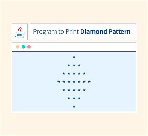 How To Draw Diamond Shape In Java