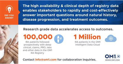 om1 rheumatoid arthritis registry reaches more than 100 000 patients