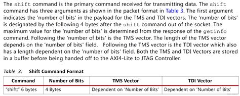 使用usb转jtag芯片ch347在vivado下调试 csdn博客