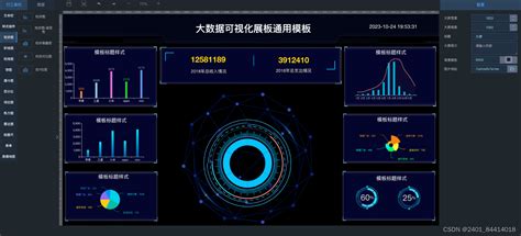 【全开源】数据大屏系统源码(thinkphpfastadmin)大屏源码 Csdn博客 【全开源】数据大屏系统源码(thinkphpfastadmin)大屏源码 Csdn博客