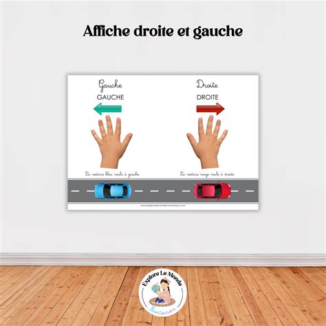 Affiche Droite Et Gauche Explore Le Monde Montessori