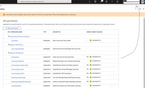 Oauth 2 0 Authentication Using Azure Ad Failing At Last Step Accessing Skype For Business