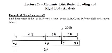 Solved Lecture 2a ﻿moments Distributed Loading And Rigid