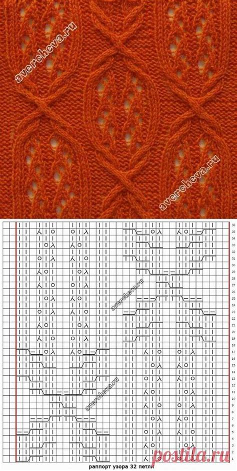 Ажуры в вашу копилочку СУНДУЧОК НАДЕЖДЫ НК Дзен узоры спицами