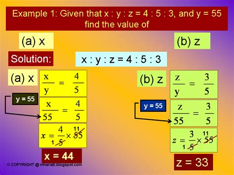 tip belajar matematik tips for learning mathematics find the value