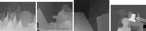 best disparity maps of the four dataset considered obtained by applying