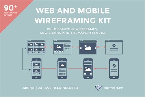 Wixel Full Flowchart And Wireframe Kit Flow Chart Wireframe Wireframe Kit