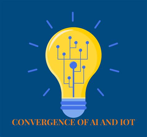 Convergence Of Ai And Iot