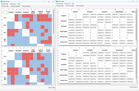 Github Landinsightlabimmodel The Intensitymap Program Primarily