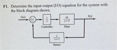 solved f1 determine the input output i o equation for the