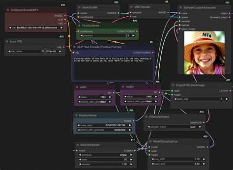 Mimicpc Nf4 A Faster Flux Model And Workflow