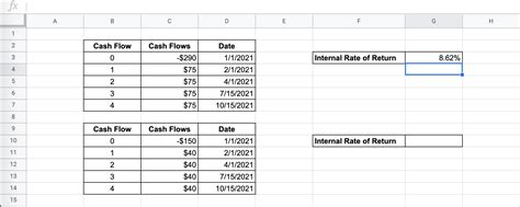 How To Use XIRR Function In Google Sheets 2020 Sheetaki
