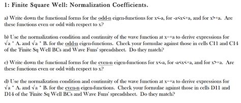 Solved Finite Square Well Normalization Coefficients