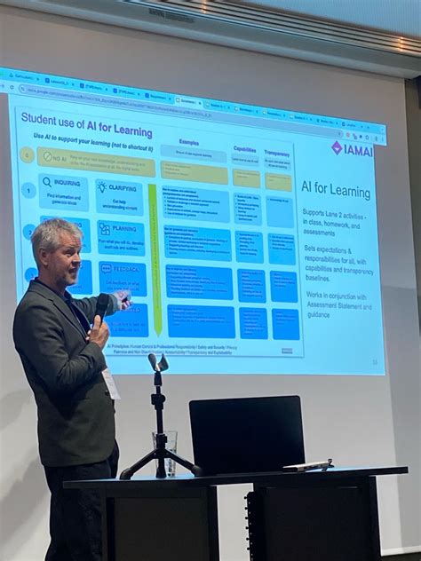 Thank You Dan Ingvarson For Sharing Your Thoughts On Ai Use And What