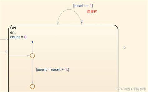 Simulink Stateflow状态机simulink状态机 Csdn博客