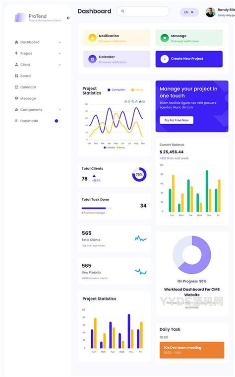 项目管理后台仪表板html5模板 yyds源码网