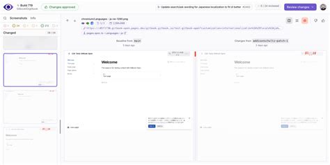 What Is Visual Testing A Comprehensive Guide To Ui Consistency