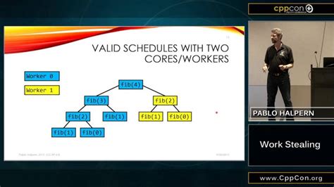 saksham sethi on linkedin cppcon 2015 pablo halpern “work stealing