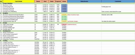 Project Plan Template Word Simple Template Design