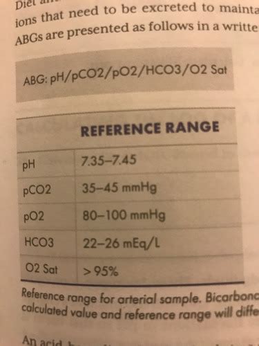 Naplex Required Formulas Ch 6 Flashcards Quizlet