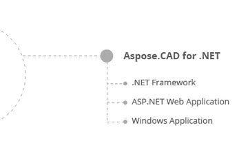 Cad Api Aspose Cad Aspose Cad