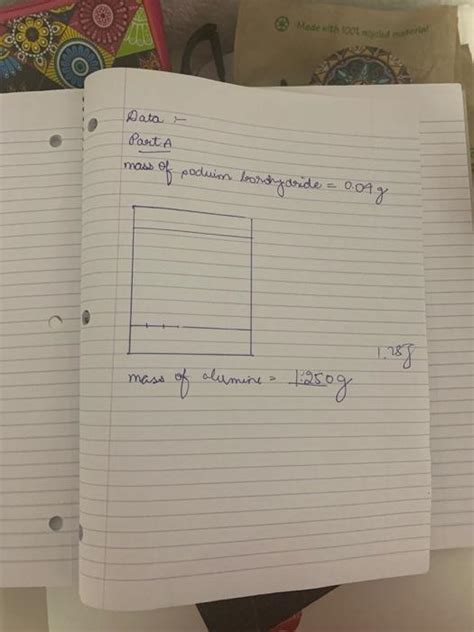 Solved REPORT ISOLATION OF CAFFEINE FROM TEA 1 Calculate Chegg Com