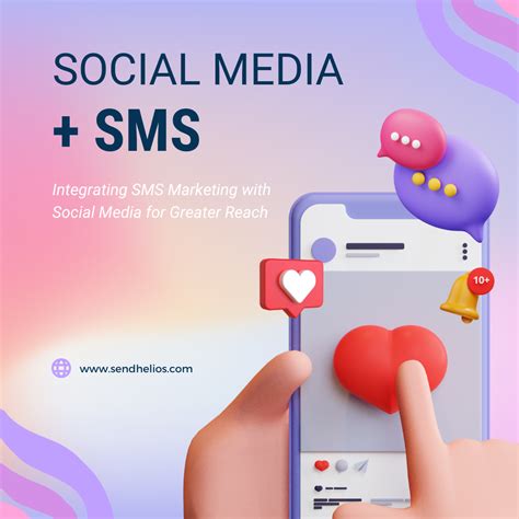 Integrating Sms Marketing With Social Media Helios
