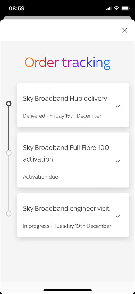 Failed Broadband Activation Sky Community