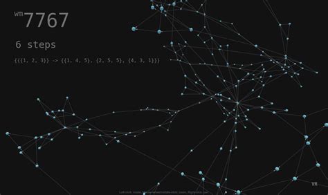 Wolfram Model Explorer Online Technical Discussion Groups—wolfram