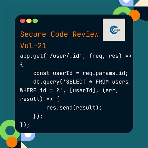 Cyserch Security On Linkedin Cybersecurity Securecode Websecurity Developertraining