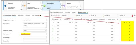 Split Csv File In Azure Data Factory Based On Additional Headers In