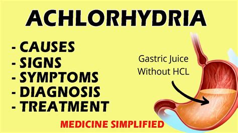 Achlorhydria Achlorhydria And Hypochlorhydria Achlorhydria Treatment Achlorhydria