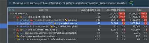 apache camel 3 6 more camel core optimizations coming part 4 java