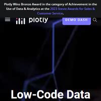 Plotly Alternatives Pricing And Information Gpttool