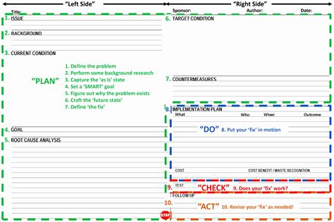 8 Root Cause Analysis Excel Template Excel Templates