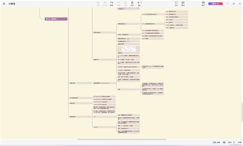 使用c语言实现父子进程协同拷贝文件 Csdn博客