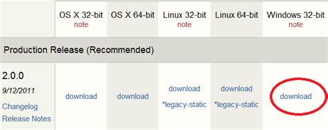 How To Install Mongo Db On Php Data Integrated Entity