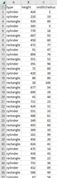 Solved Create The Following Classes Shape A Chegg
