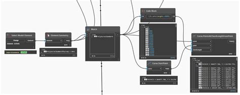 Create Points At Polycurve Failed Geometry Dynamo