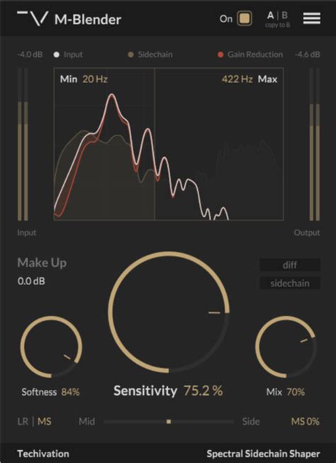 Techivation M Blenderレビュー 簡単に混ざるサイドチェインプラグイン