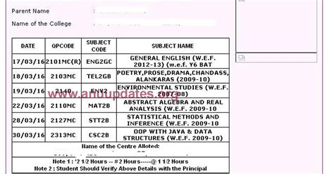 anu ug degree 1st year supply and 2nd 3rd year regular supply exams