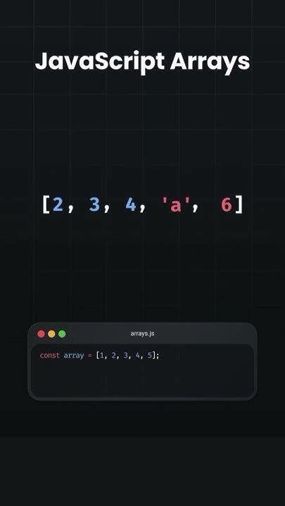 🚀 Master Javascript Arrays In 60 Seconds 🔥 Codingmadeeasy Shorts Short Python Js Arrays