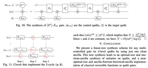 Optimal Synthesis Of Multi Controlled Qudit Gates · Issue 4502 · Github Nakashoquantph · Github