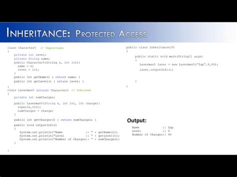 Pin Op 3c1 Java Core Inheritance