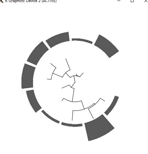 Error In If Var Targetnum Issue YuLab SMU GgtreeExtra GitHub
