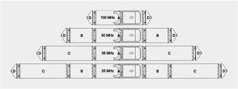 Radar Review Python 3 Ground Penetrating Radar Radar Review Python 3 Ground Penetrating Radar