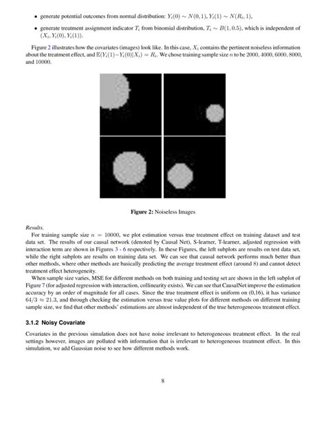 Heterogeneous Treatment Effect Estimation Through Deep Learning Deepai