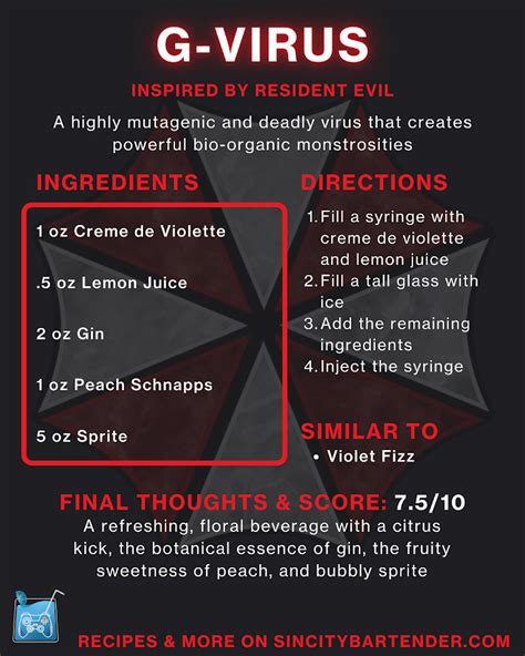 G-Virus — Cocktail & Mocktail inspired by Resident Evil — SinCityBartender