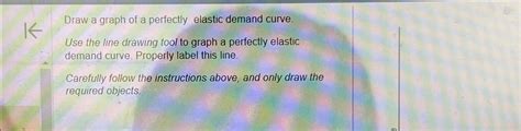 Solved Draw A Graph Of A Perfectly Elastic Demand Curve Use