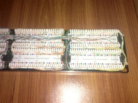 POE Patch Panel Trybotics